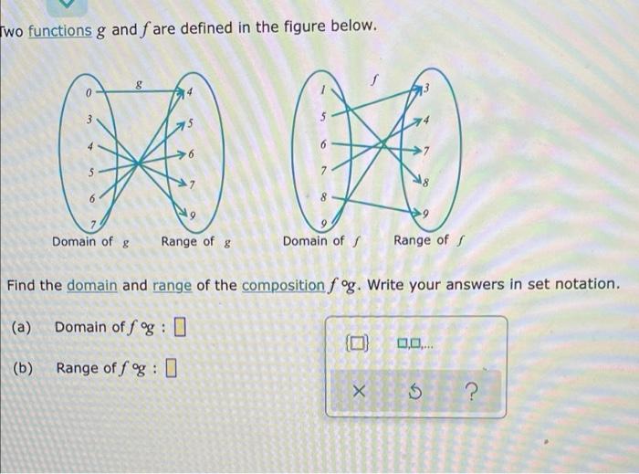 Solved Two functions g and f are defined in the figure | Chegg.com