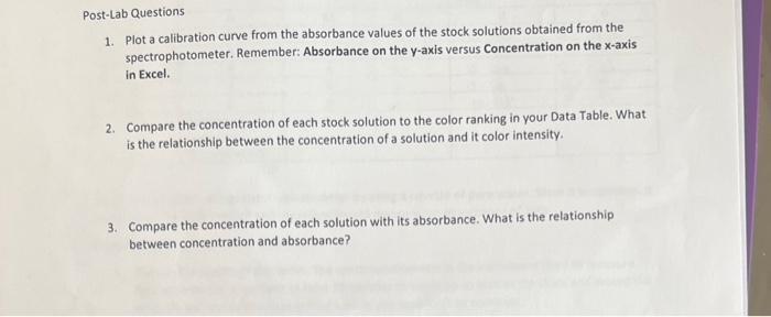 Solved Pre-tab Question: An important skill a chemistry | Chegg.com