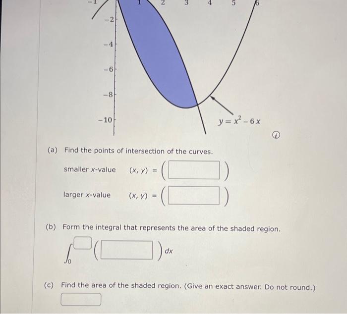 Solved a) Find the points of intersection of the curves. | Chegg.com