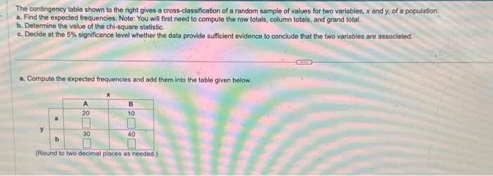 Solved The contingency table shown to the right gives a | Chegg.com