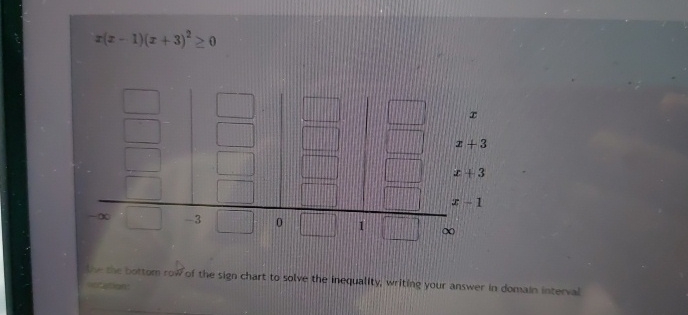 Solved x(x-1)(x+3)2≥0botion rowif of the sign chart to solve | Chegg.com