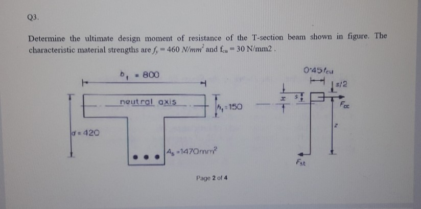 Solved Q3. Determine the ultimate design moment of | Chegg.com
