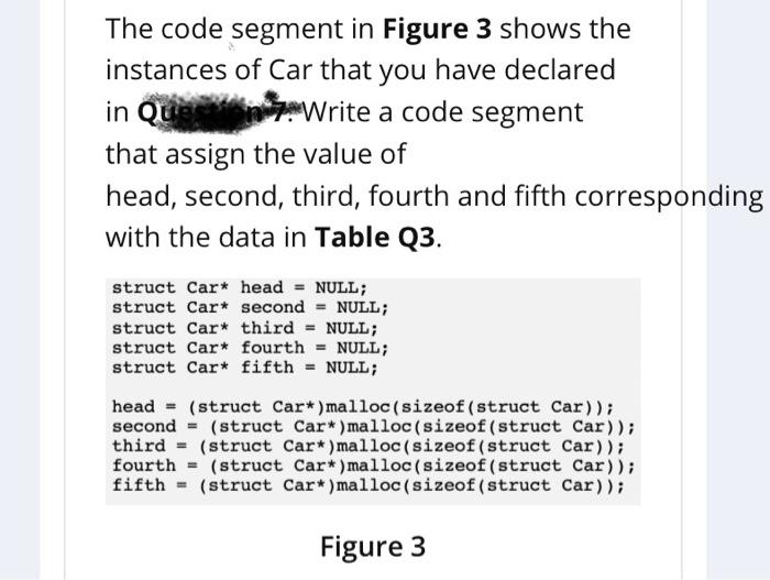 Solved The following Table 1 shows the data of car models | Chegg.com