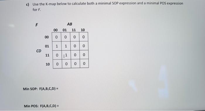 Solved c) Use the K-map below to calculate both a minimal | Chegg.com