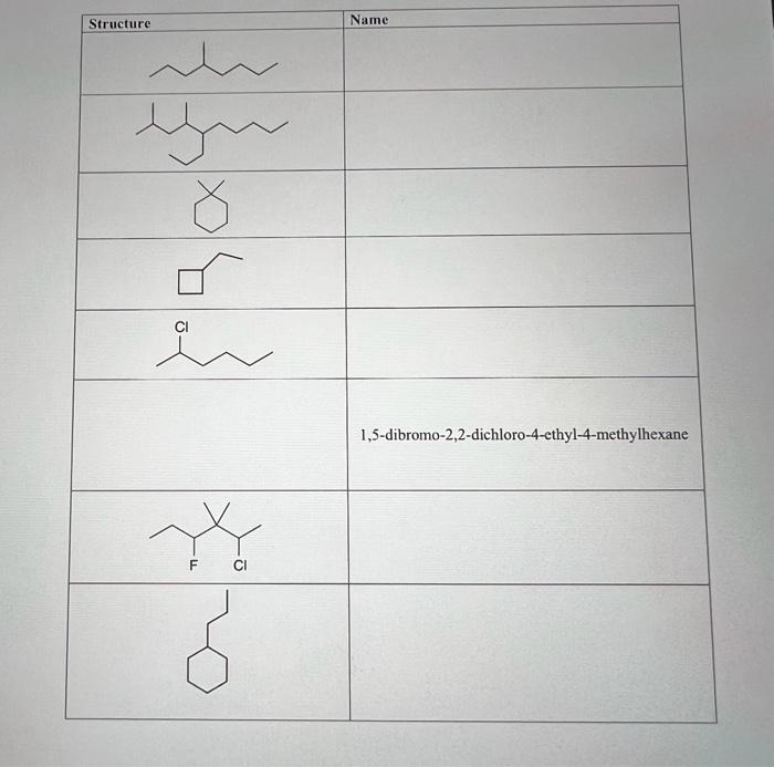 Solved name and/or draw all the structures | Chegg.com | Chegg.com