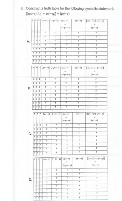 Solved it F t. 1.8. Construct a truth table for the | Chegg.com