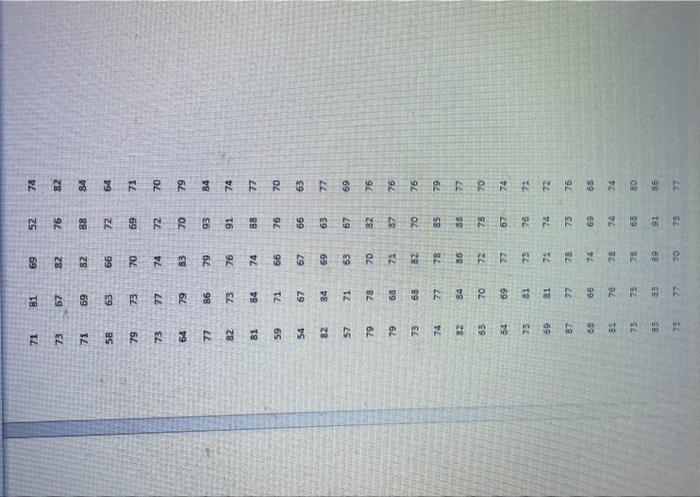 Solved Use the data in the file examarades mat which is a | Chegg.com