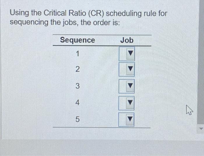 Calculate the Critical Ratios (CR): (Enter all | Chegg.com