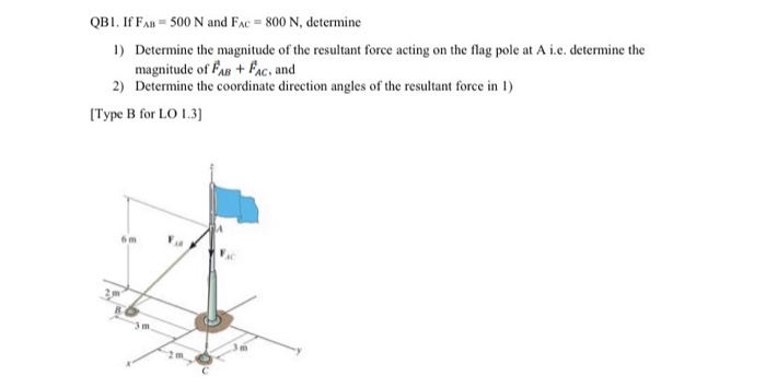 Solved QA2. Three supporting cables exert forces shown on | Chegg.com