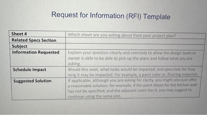 Solved The RFI, is a formal way of asking a clarifying | Chegg.com
