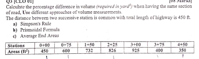 Solved Calculate the percentage difference in volume | Chegg.com