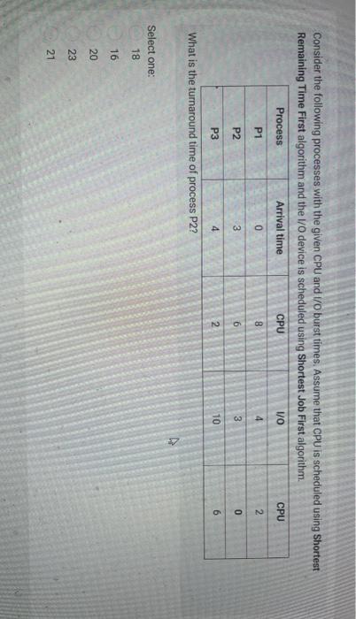 Solved Consider the following processes with the given CPU | Chegg.com