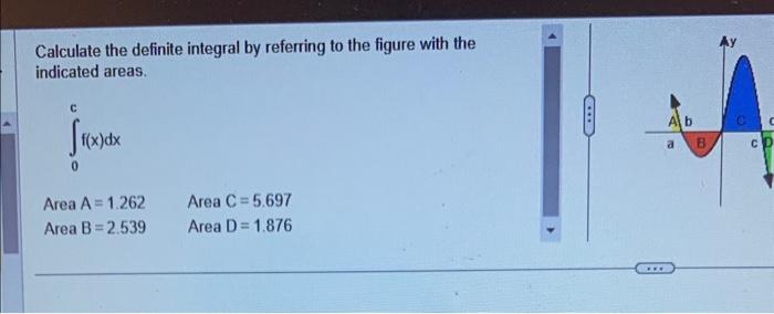 Solved Calculate the definite integral by referring to the | Chegg.com