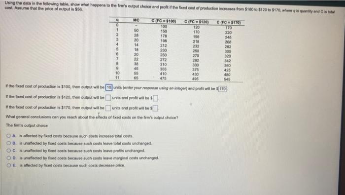 Solved If the fixed cost of production is $100, then output | Chegg.com