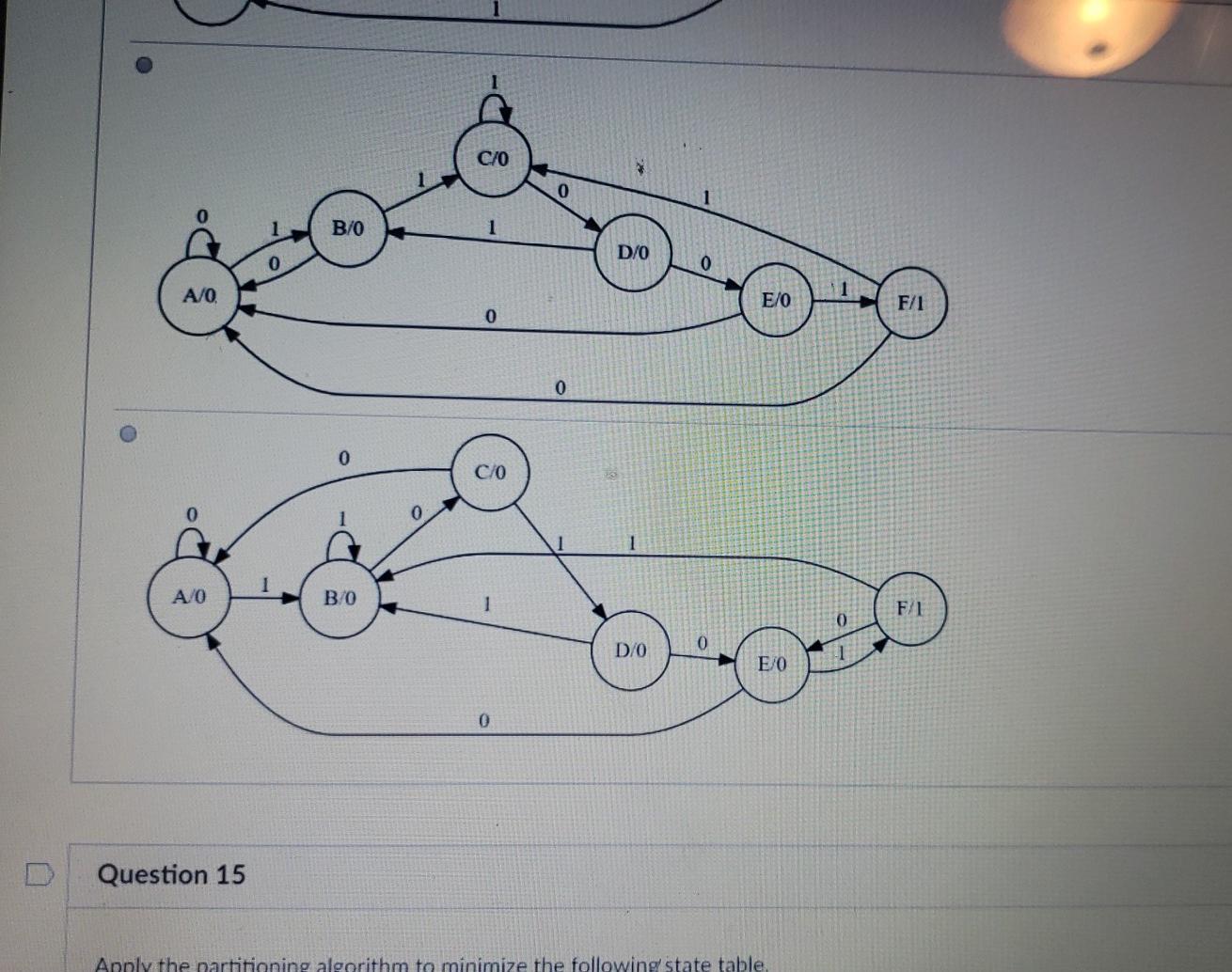 Solved Design the Moore-type state diagram for a "11001" | Chegg.com