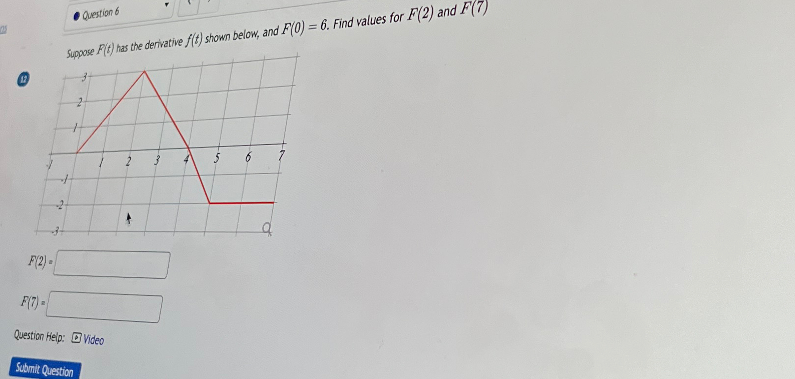 Solved Question 6Sudoose F(t) ﻿has the derivative f(t) | Chegg.com