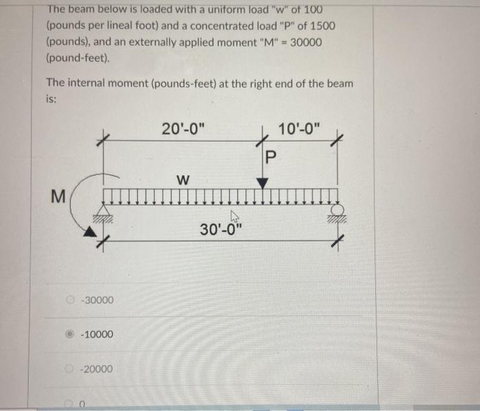 Solved The beam below is loaded with a uniform load "w" of | Chegg.com