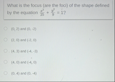 Solved What is the focus (are the foci) ﻿of the shape | Chegg.com