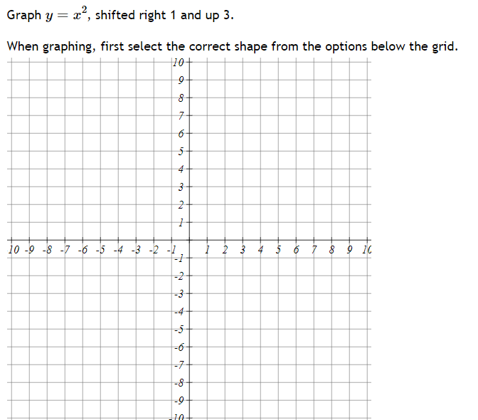 Solved log6(y)=5y=Graph y=x2, ﻿shifted right 1 ﻿and up | Chegg.com