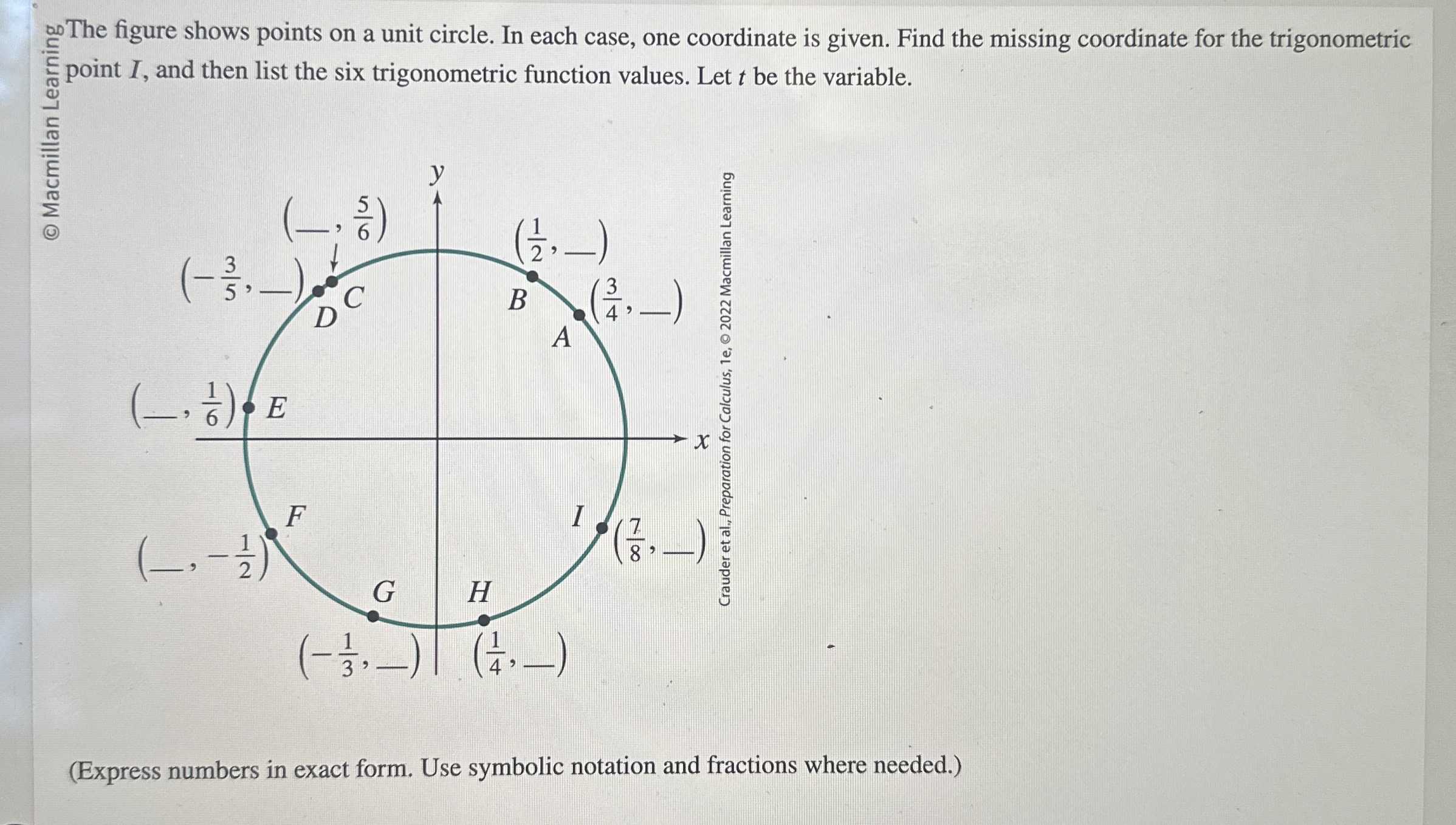 Solved The figure shows points on a unit circle. In each | Chegg.com