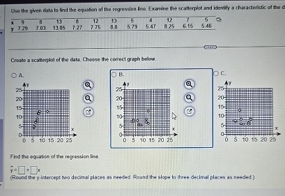 Solved Use the given data to find the equation of the | Chegg.com