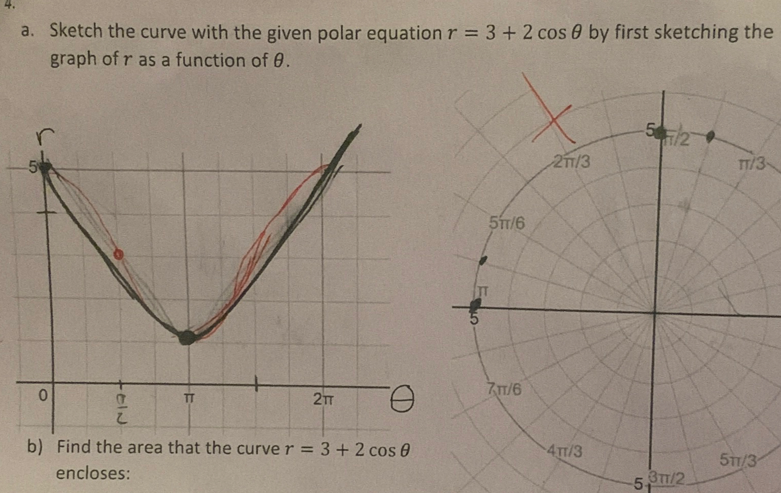 Solved a. ﻿Sketch the curve with the given polar equation | Chegg.com