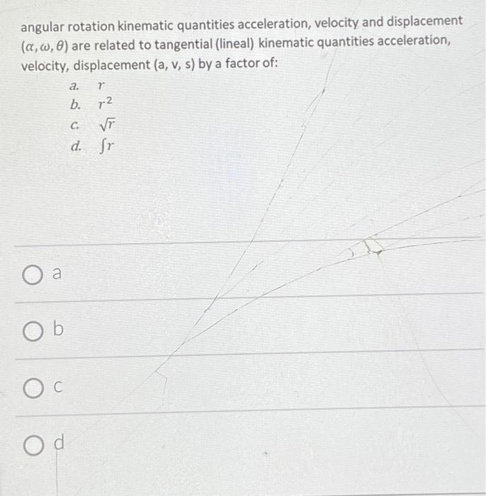 Solved angular rotation kinematic quantities acceleration, | Chegg.com