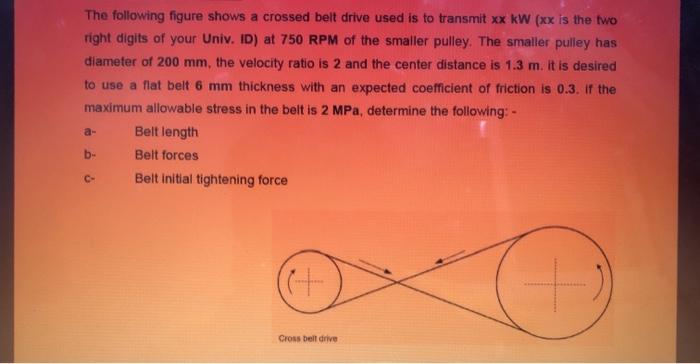 Solved The following figure shows a crossed belt drive used | Chegg.com