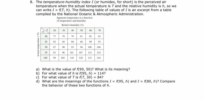 Solved 8. The temperature-humidity index I (or humidex, for | Chegg.com