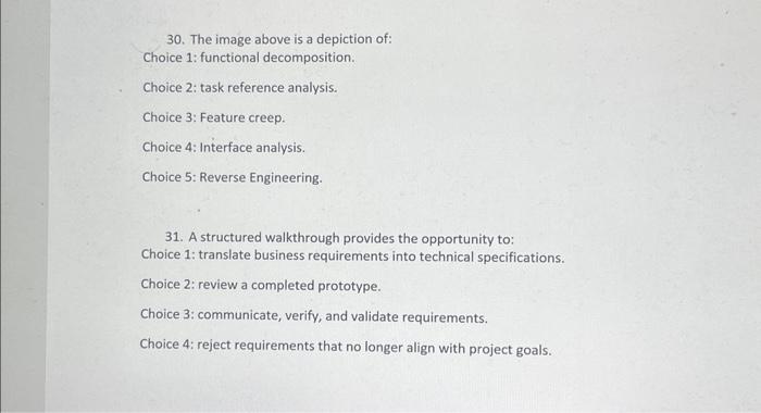 Solved 31. A structured walkthrough provides the | Chegg.com