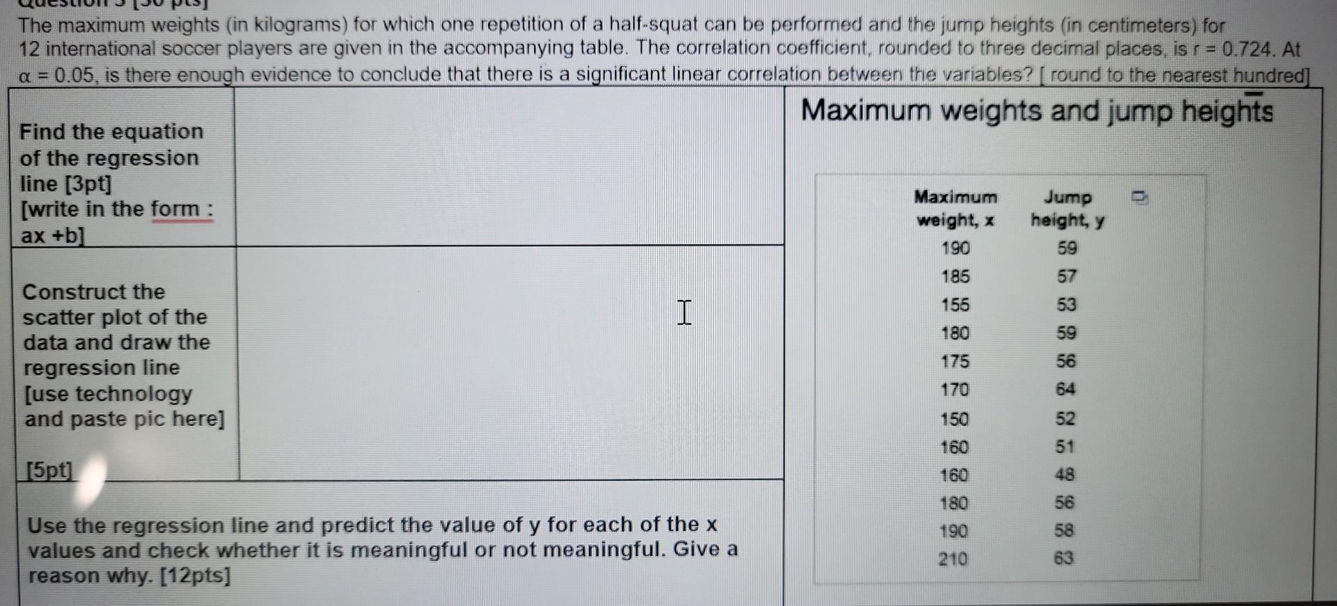 Solved The maximum weights (in kilograms) for which one | Chegg.com