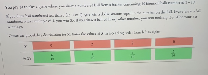 Solved You pay $4 to play a game where you draw a numbered | Chegg.com