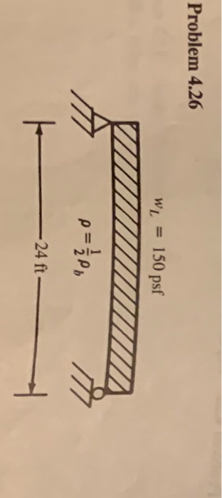 Solved Need ASAPNote:1. USE the minimum ACI Code's minimum | Chegg.com