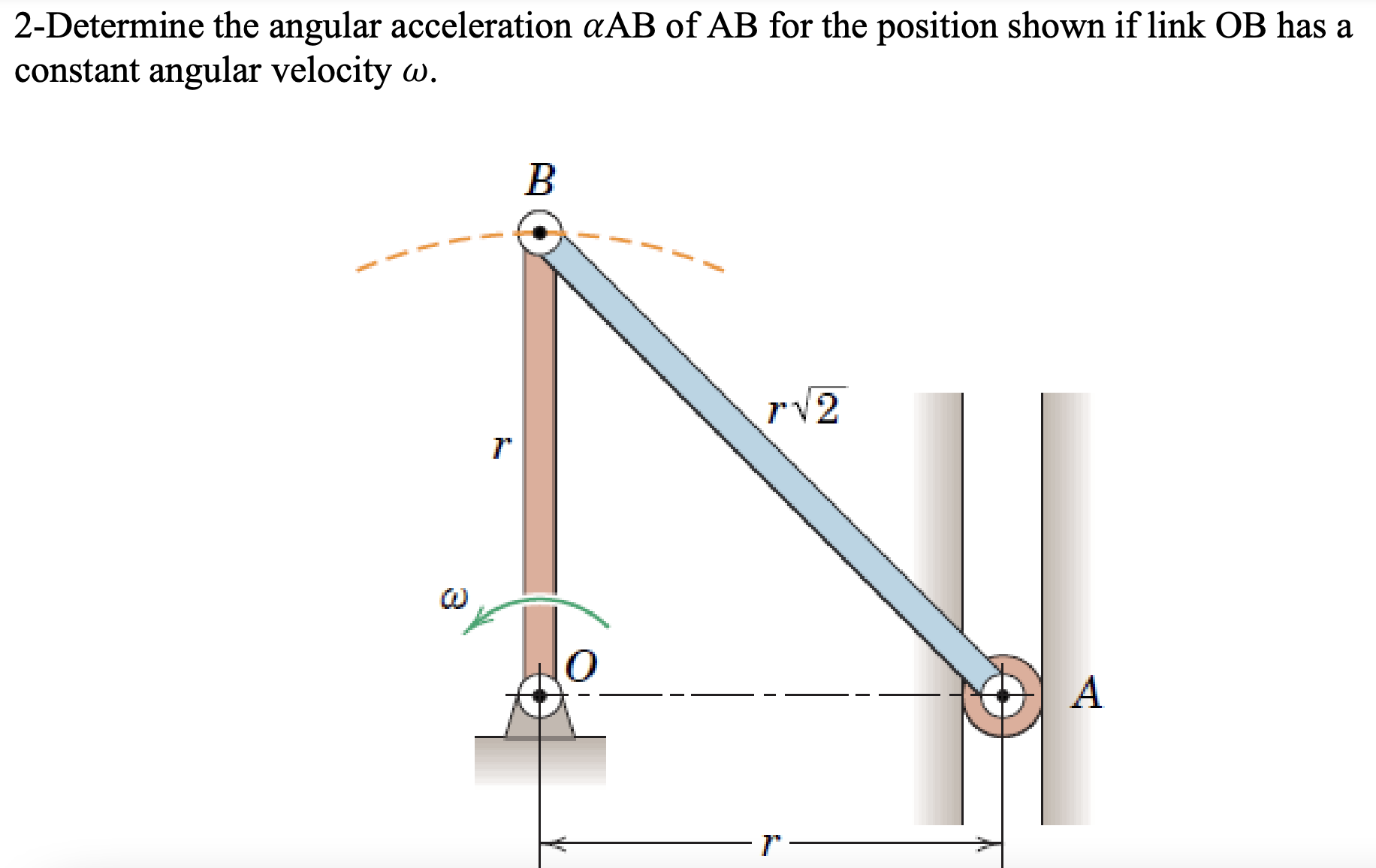 Solved 2-Determine the angular acceleration αAB ﻿of AB ﻿for | Chegg.com