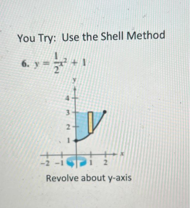 Solved You Try: Use the Shell Method 6. y=21x2+1 Revolve | Chegg.com