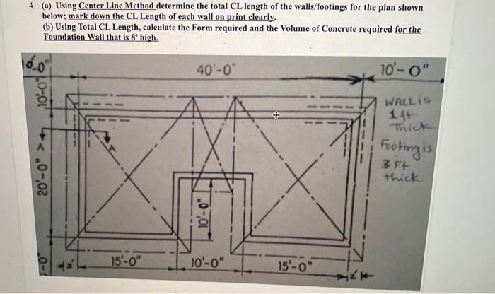 Solved 4. (a) Using Center Line Method determine the total | Chegg.com