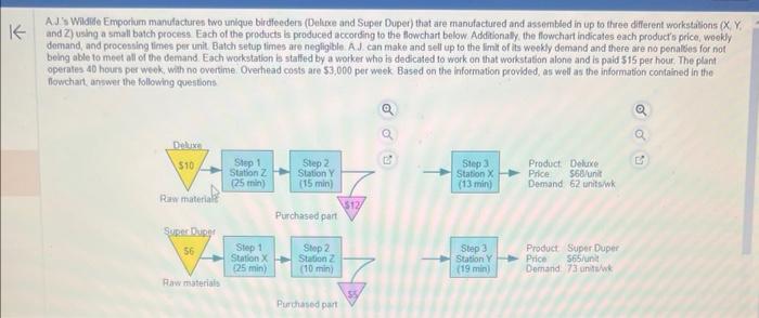 Solved and Z) using a small batch process. Each of the | Chegg.com