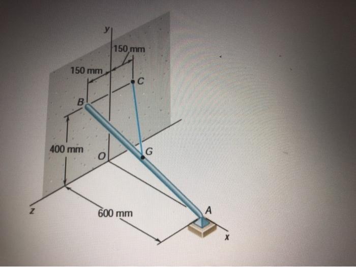 Solved the 10-kg uniform rod AB is supported by a | Chegg.com