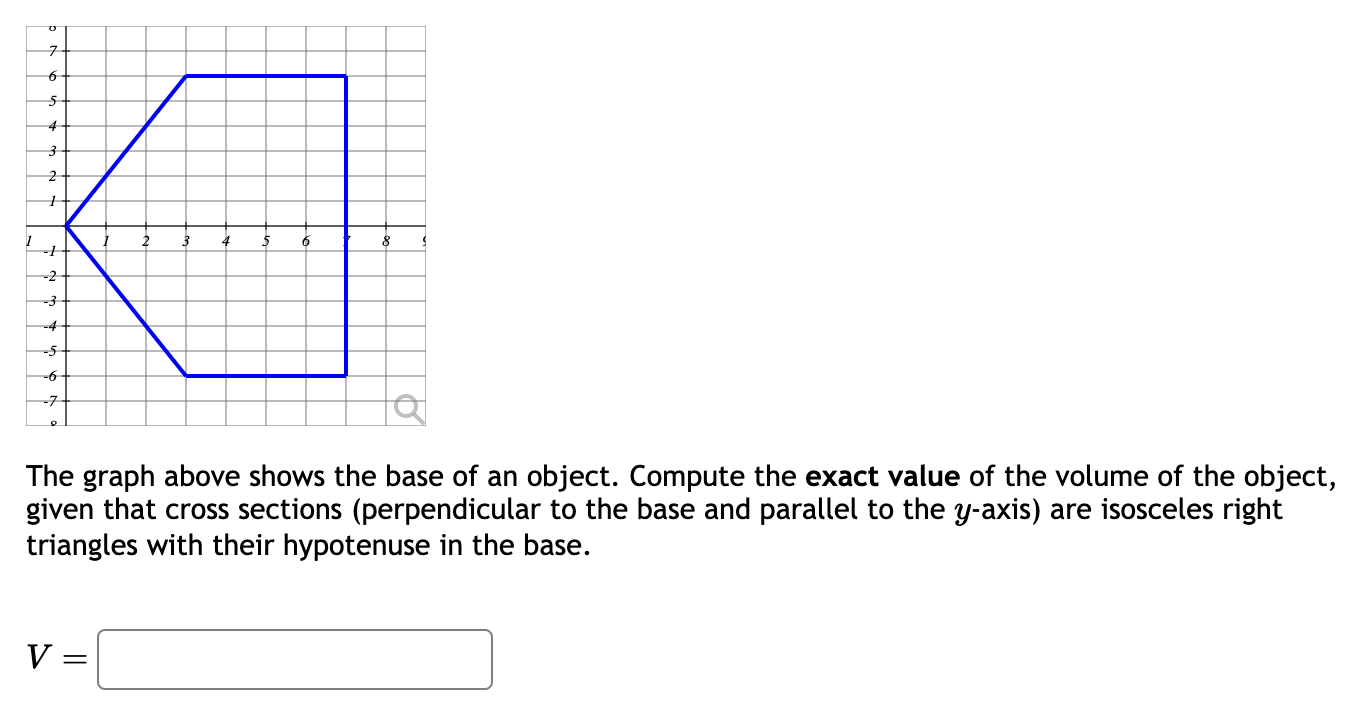 Solved The graph above shows the base of an object. Compute | Chegg.com