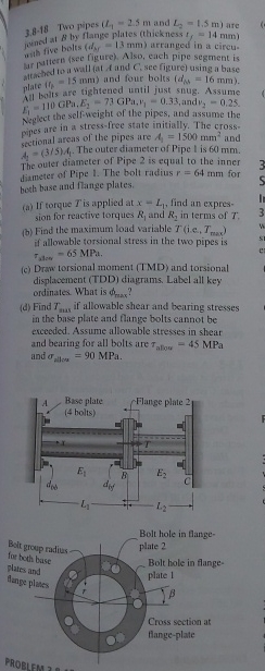 Solved 3.8-18 ﻿Two pipes and (:L2=1.5(m)} ﻿are jend at B | Chegg.com