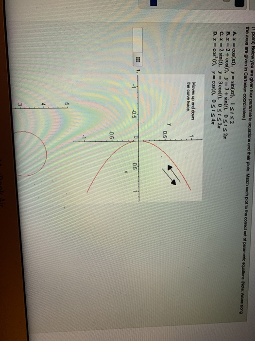 Solved point) Below you are given four parametric equations | Chegg.com