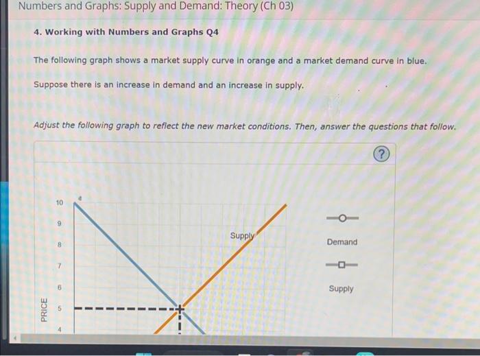Solved 1. Working with Numbers and Graphs Q1 Suppose the | Chegg.com