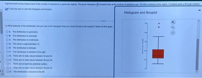 Solved Le Click the icon to viow the histogram and bosplot. | Chegg.com