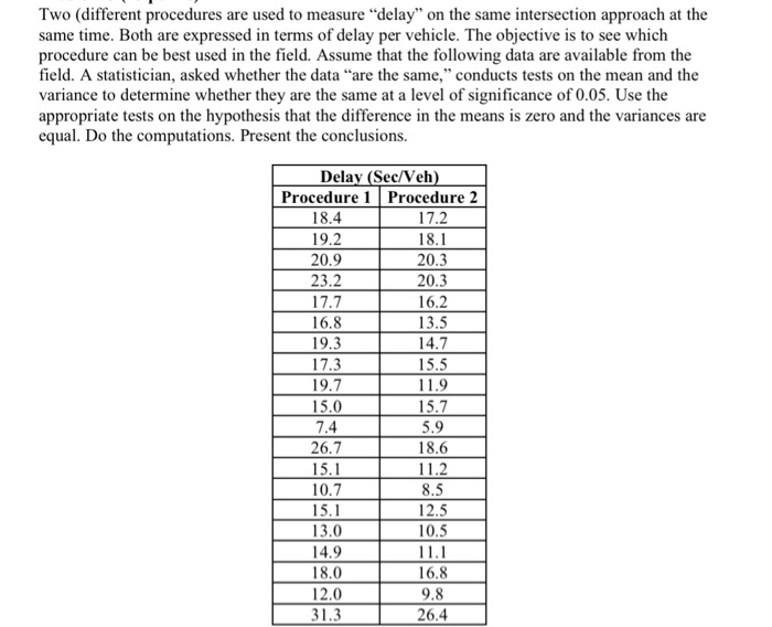 Solved Two different procedures are used to measure "delay" | Chegg.com