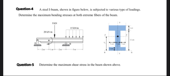 Question-4 ﻿A steel 1-beam, shown in figure below, is | Chegg.com