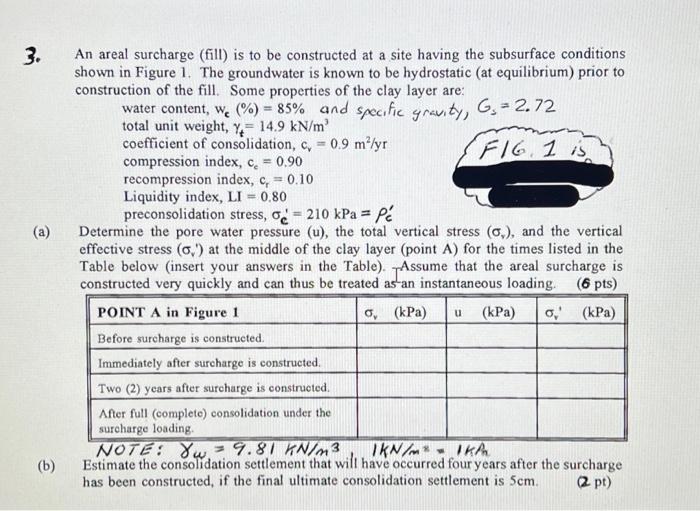 3. An areal surcharge (fill) is to be constructed at | Chegg.com