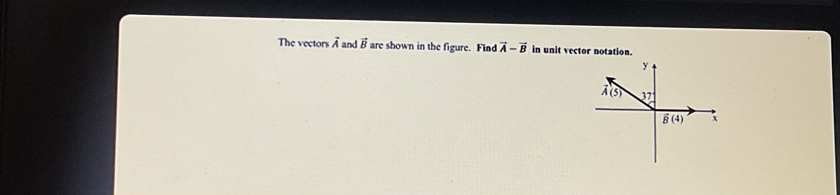 Solved The vectors vec(A) ﻿and vec(B) ﻿are shown in the | Chegg.com
