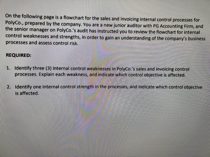 Solved On the following page is a flowchart for the sales | Chegg.com