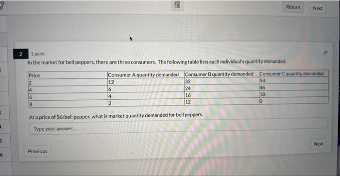 Solved 1 point In the market for bell peppers, there are | Chegg.com