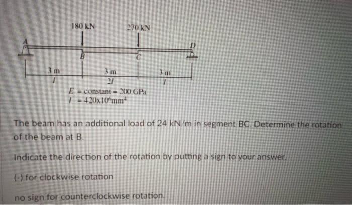 Solved Determine the rotation of the beam at B.Determine the | Chegg.com